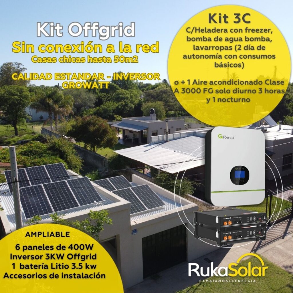 Kits de paneles solares Offgrid: Casas desconectadas de la red – RukaSolar